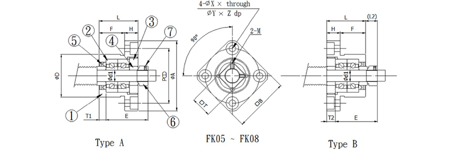 Support Units Ballscrews - FK Series, อุปกรณ์ ยึดหัว-ท้าย บอลสกรู รุ่น ...